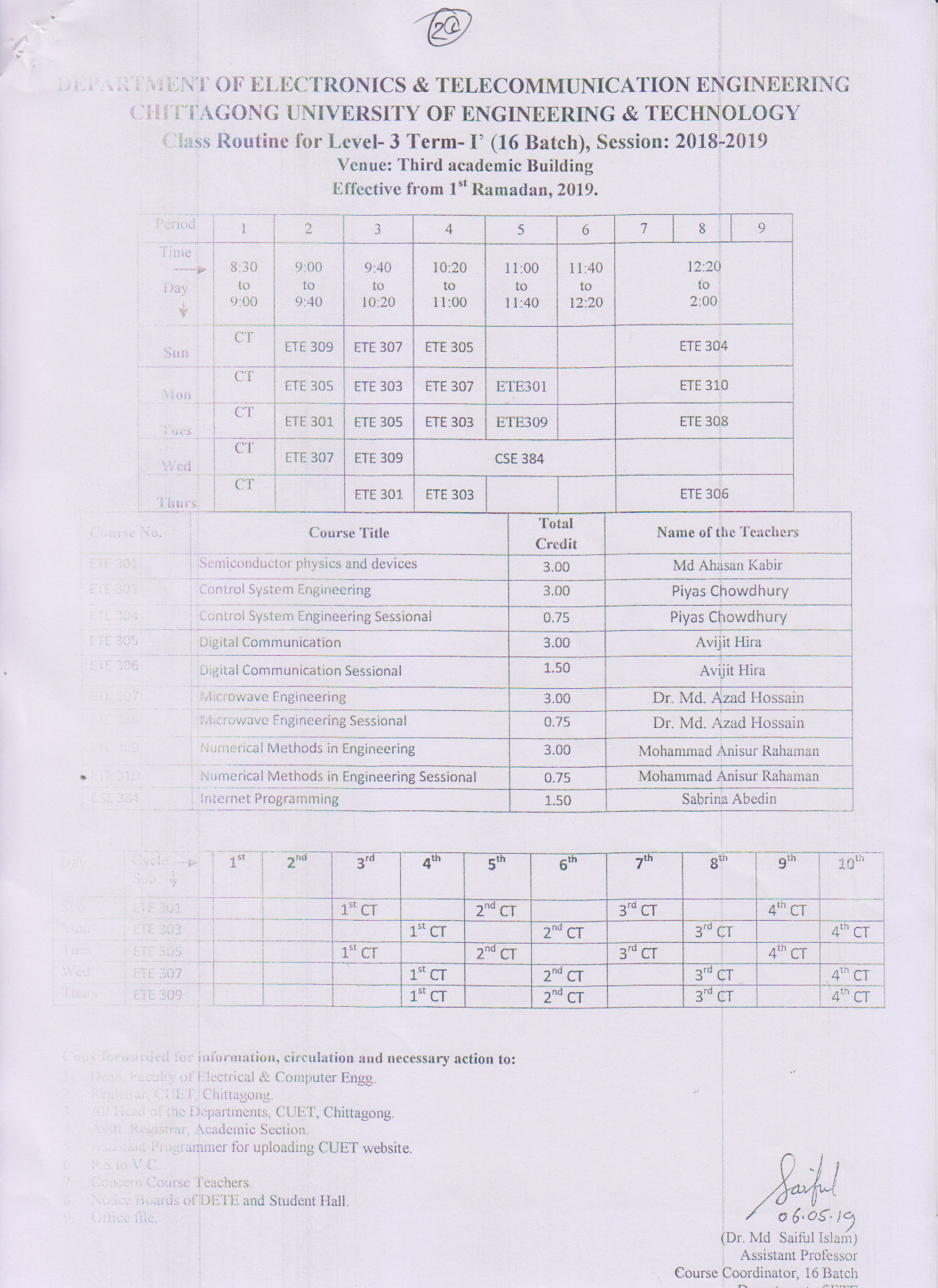 CUET | Chittagong University of Engineering and Technology